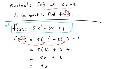 algebra evaluating polynomial functions youtube