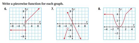 solved write a piecewise function for each graph
