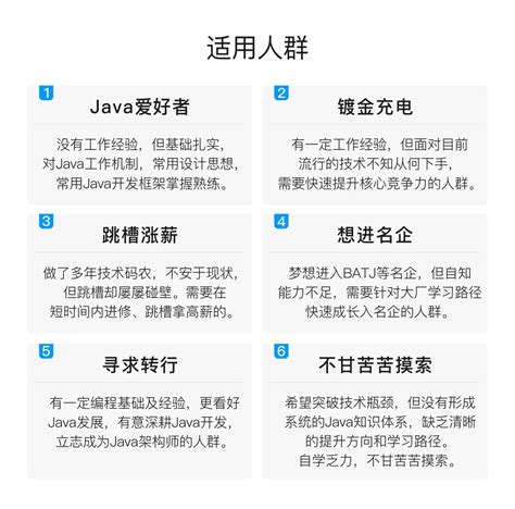 springboot多模块配置详细教程 源码案例 所遇到的坑 springboot 多模块配置 csdn博客