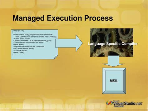 ppt introducing the framework with c powerpoint presentation free download id 2944192