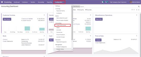 Odoo 15 Chart Of Accounts Odoo V15 Community Edition