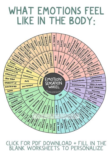 Free Printable Emotion Wheel Printable