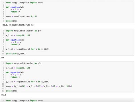 Scipyfind Peaks Python Pysci
