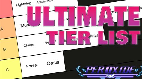 ULTIMATE PEROXIDE SHIKAI SCHRIFT RES TIER LIST YouTube