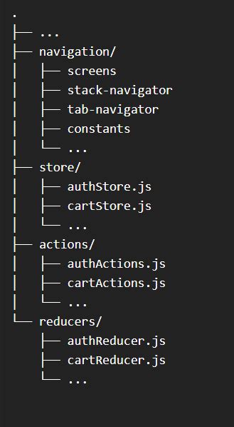 React Native Project Structure A Best Practices Guide Waldo Blog
