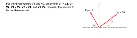 [solved] for the given vectors v1 and v2 determine v1