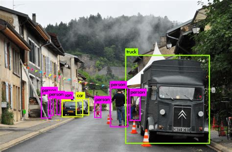 Object Detection With Darknet YOLOv3