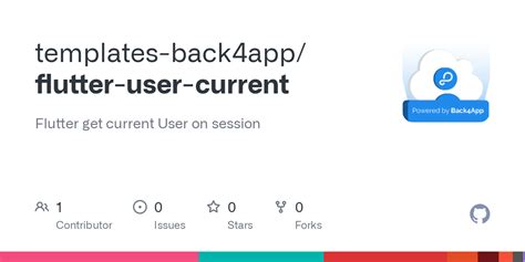 GitHub Templates Back4app Flutter User Current Flutter Get Current