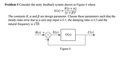 solved consider the unity feedback system shown in figure 4