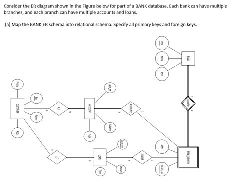 solved question 1 consider the er diagram below figure porn sex picture