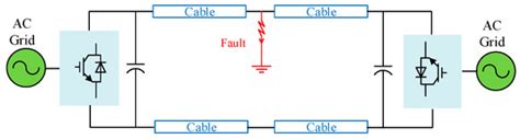 applied sciences free full text an improved high resistance fault detection method in dc