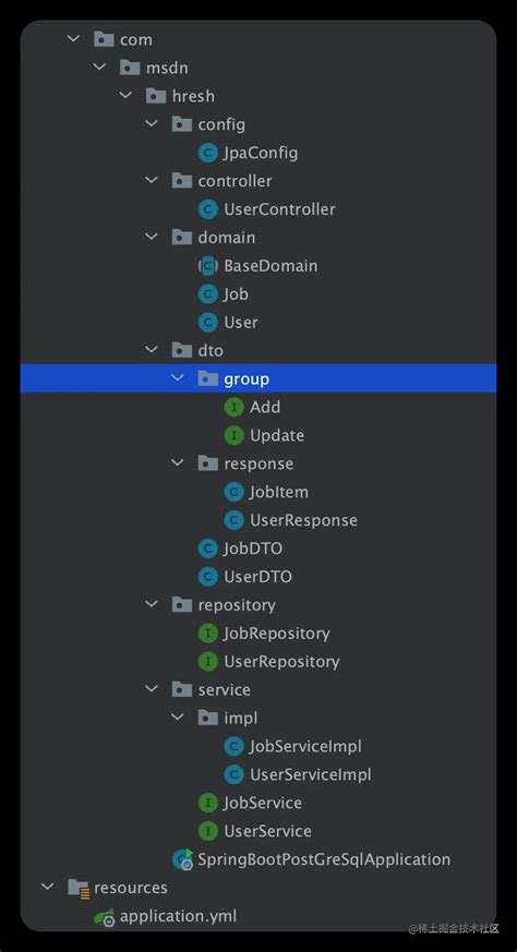 spring data jpa关于懒加载的那些事本文主要分析spring data jpa中出现懒加载的原因以及应对办法 掘金