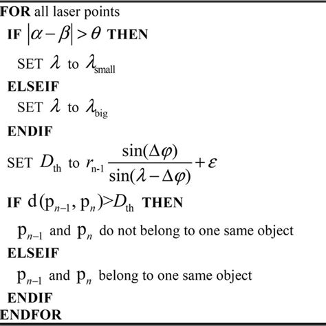 algorithm 1 clustering algorithm based on adaptive distance threshold download scientific diagram