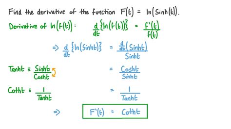 question video finding the derivative of a natural logarithm function with a hyperbolic
