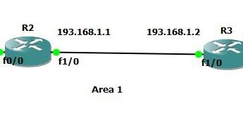 CCNA EXAM Certification OSPF Configuration With Multiple Area