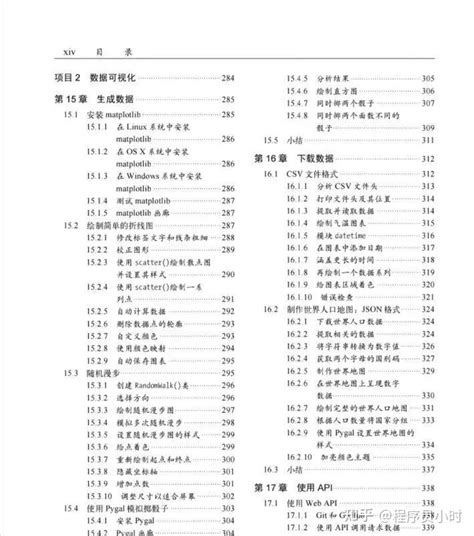 python史上最强工具书——《python编程 从入门到实践》，允许白嫖 知乎