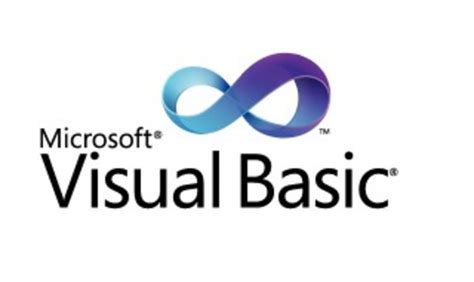 The History Of Visual Basic Timeline Timetoast Timelines