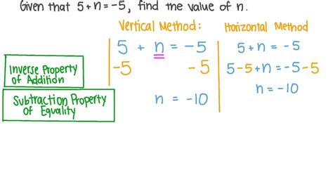 question video solving linear equations with an unknown nagwa