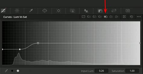 Different Color Curves DaVinci Resolve JayAreTV