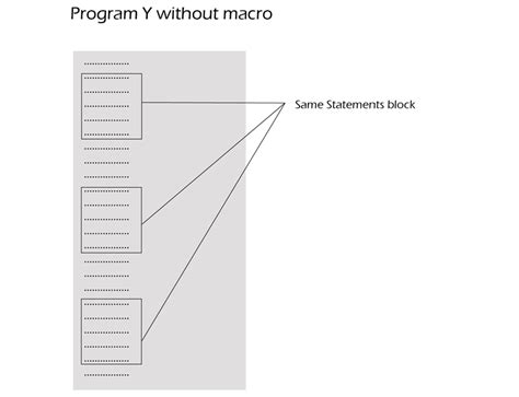 Arabic Knowledge blog مدونة المعرفة العربية SAP ABAP Macros وحدات