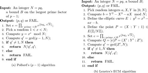 [pdf] mathematics of isogeny based cryptography semantic scholar