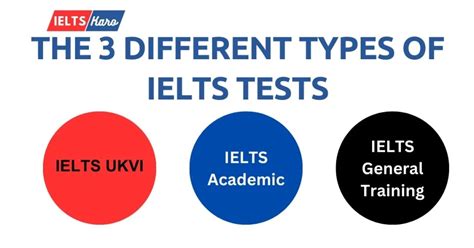 What Are The 3 Different IELTS Test Types IELTS Karo