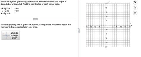 solved solve the system graphically and indicate whether