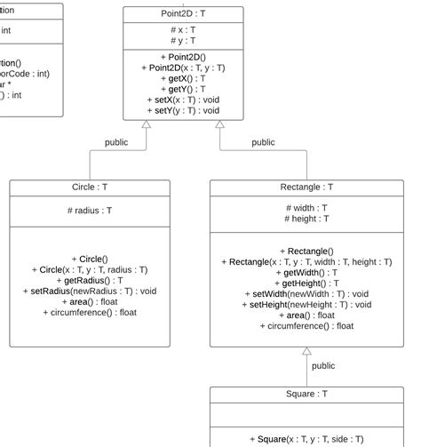 solved please use the uml diagram and main cpp to complete