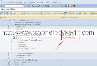 SAP Help By Kevin Identifying Transaction Code In SPRO IMG
