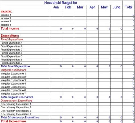 14 Practical Household Budget Spreadsheet Templates Excel Templates