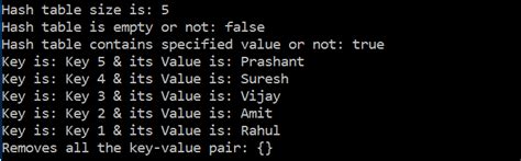 hashtable example in java java hashtable with example hashtable class declaration