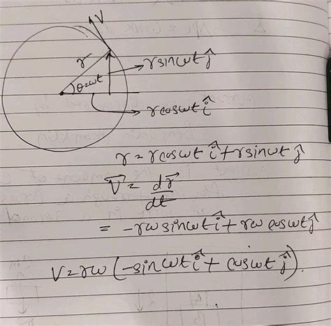 for a particle performing uniform circular motion vec v vec w × vec r obtain an expression for