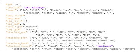 an excerpt from the dataset json file download scientific diagram
