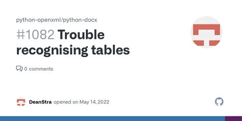 trouble recognising tables · issue 1082 · python openxml python docx · github
