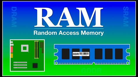 What Is RAM Random Access Memory YouTube
