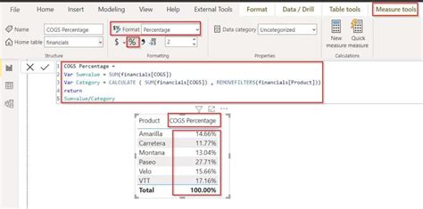 Power BI Conditional Formatting Based On Measure SharePoint