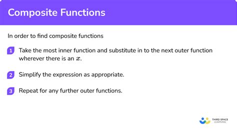 composite functions gcse maths steps examples and worksheet