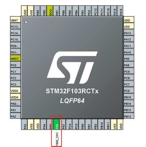 stm32通用定时器实现pwm输出、输入捕获 stm32 pwm如何软件读取信号 csdn博客