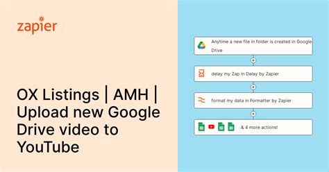 Anytime A New File In Folder Is Created In Google Drive Delay My Zap