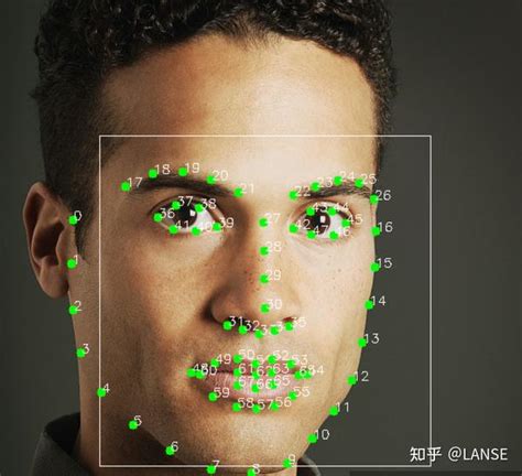 使用opencv dlib ，多线程实现人脸检测 人脸识别（c ） 知乎