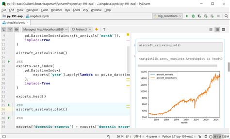 Pycharm Vs Jupyter Osibuyers