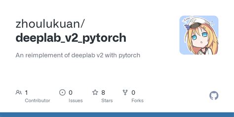 Github Zhoulukuan Deeplab V Pytorch An Reimplement Of Deeplab V