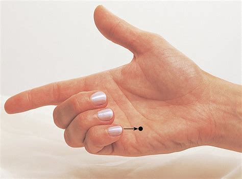Các huyệt trên bàn tay ngón tay có vai trò gì với sức khỏe cơ thể