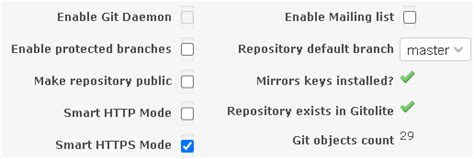 New Repository In Git Hosting Issue 774 Redmine Git Hosting
