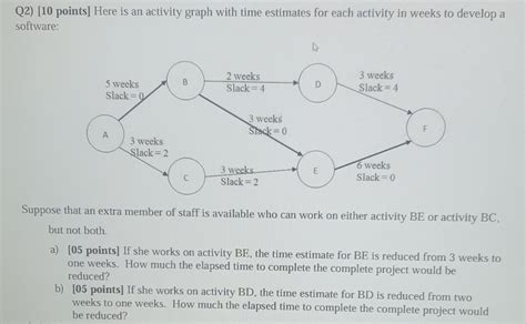 solved q2 [10 points] here is an activity graph with time