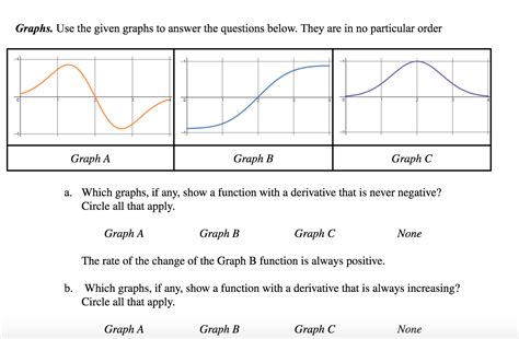 solved graphs use the given graphs to answer the questions