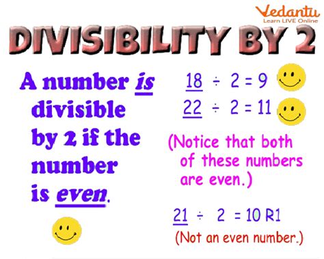 the divisibility rule of 2 learn definition facts and examples