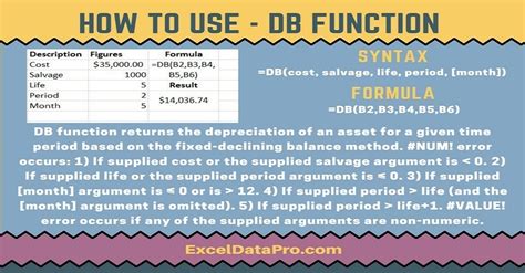 how to use db function exceldatapro