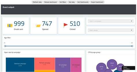 Vue3 Cumul Io Example Forked Codesandbox