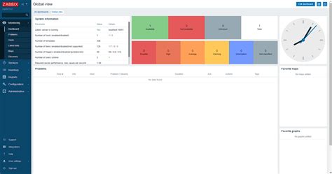 Installing Zabbix On Ubuntu